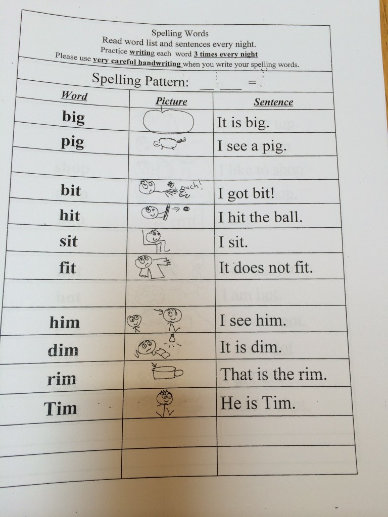 2. Short vowel sounds and words: a, e, i, o, u | English 4 Me 2