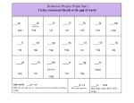 3. Consonant Blends: beginning and ending blends | English 4 Me 2