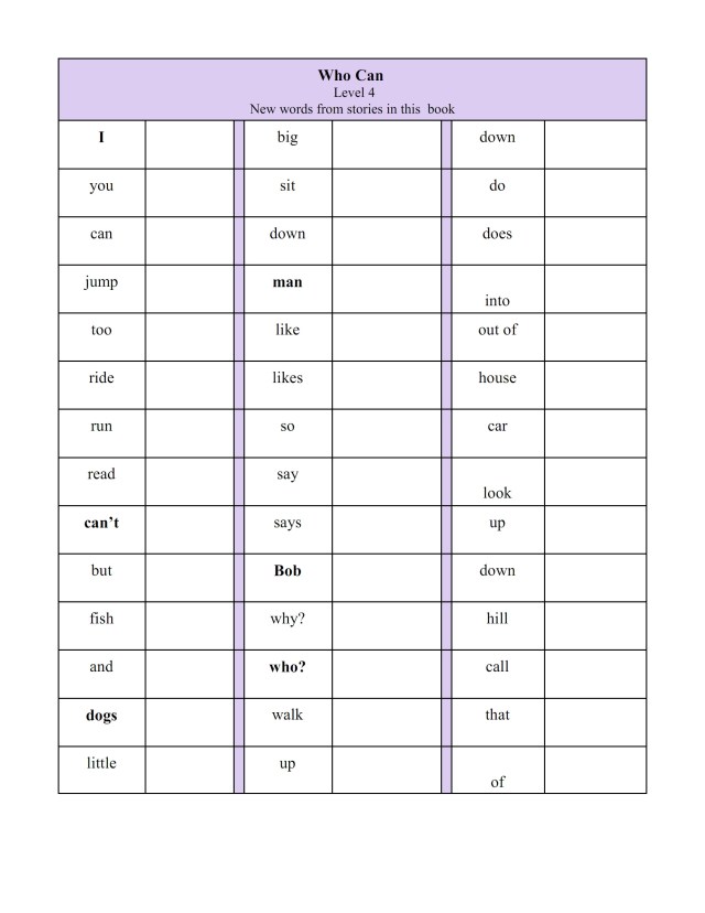 Who Can: Level 4 | English 4 Me 2