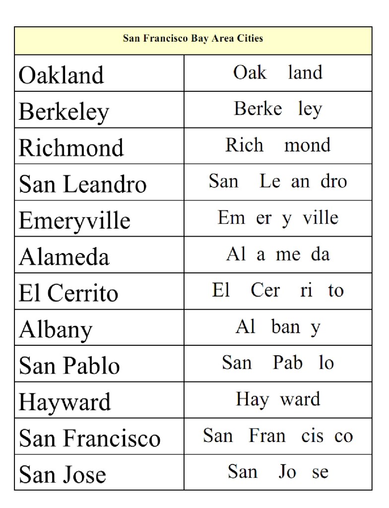 SanFrancisco Bay Area and California Maps | English 4 Me 2