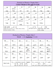 3. Consonant Blends: beginning and ending blends | English 4 Me 2