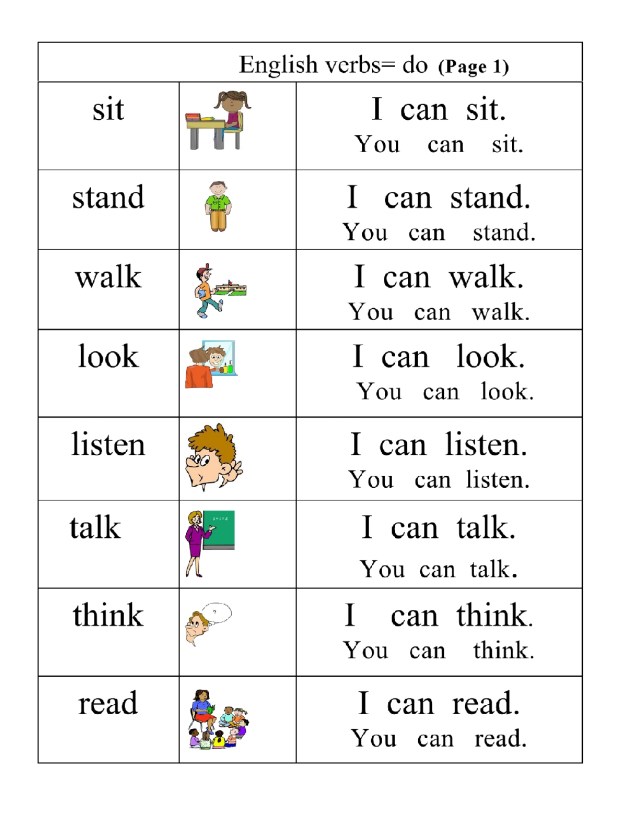 Very basic verbs: Group 1 pictures, words, simple sentences, page 1 ...
