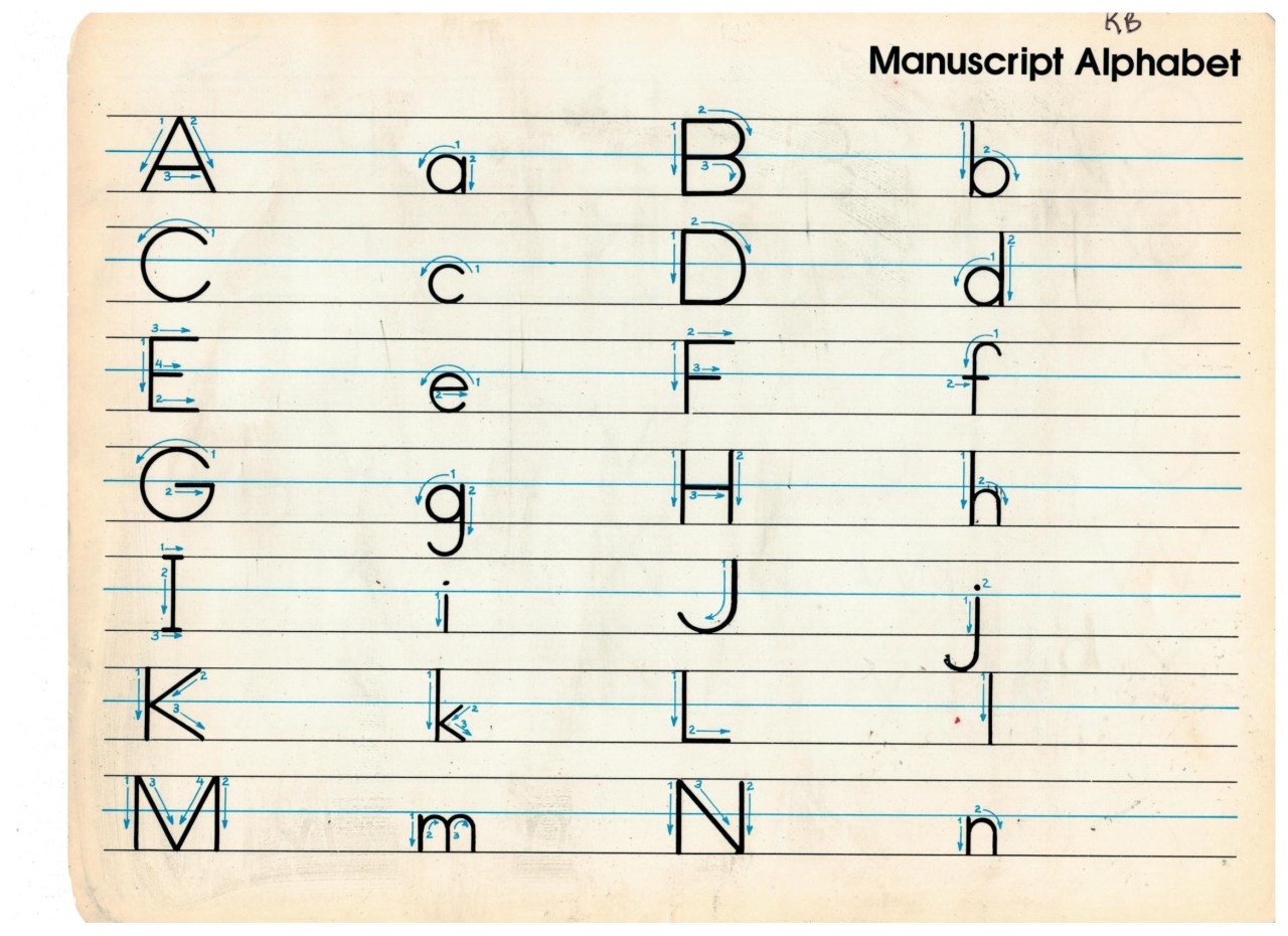 1. ABC Printing: both UPPER CASE and lower case letters | English 4 Me 2